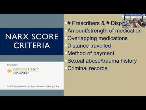 Prescribing Algorithmic Discrimination