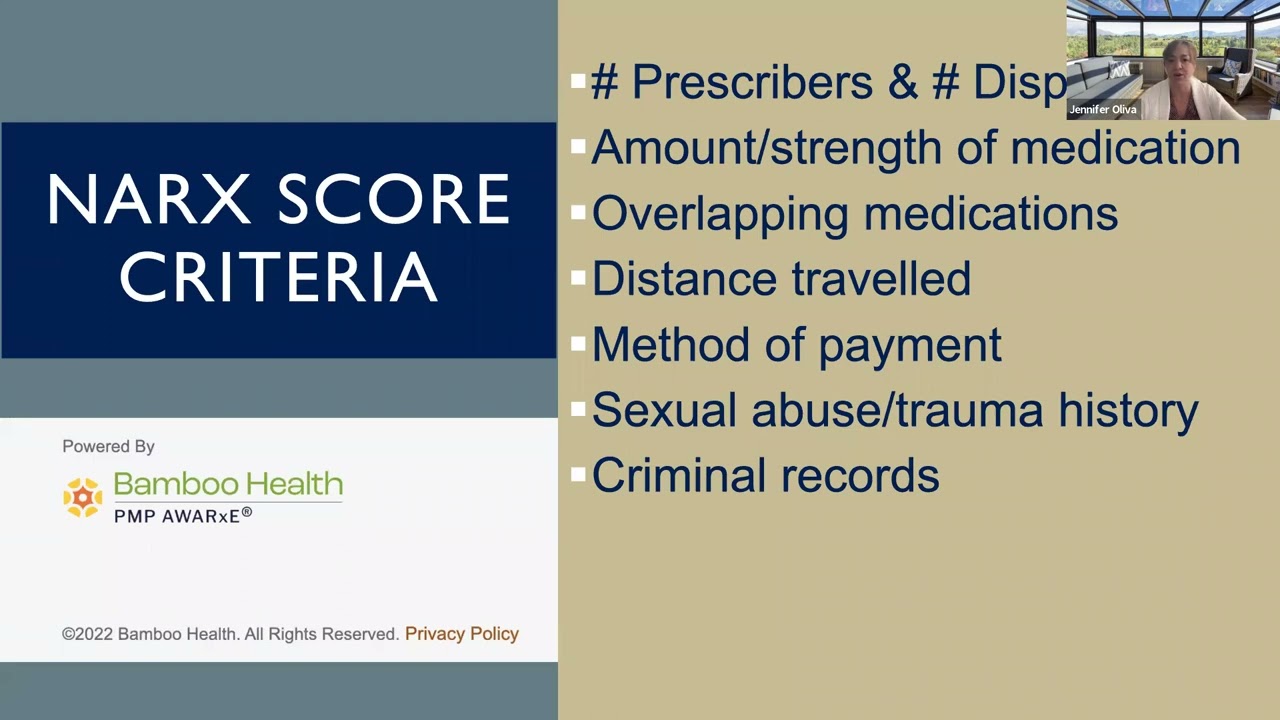Prescribing Algorithmic Discrimination