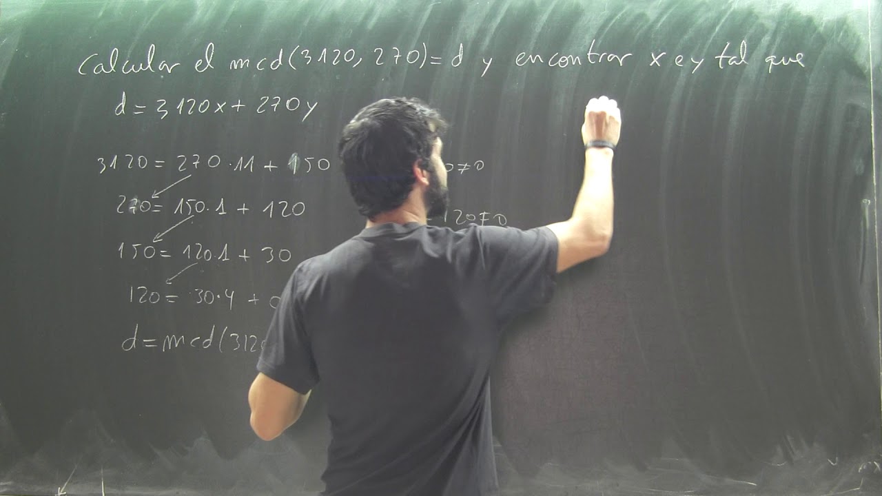 Matemática discreta. Cálculo del máximo común divisor.