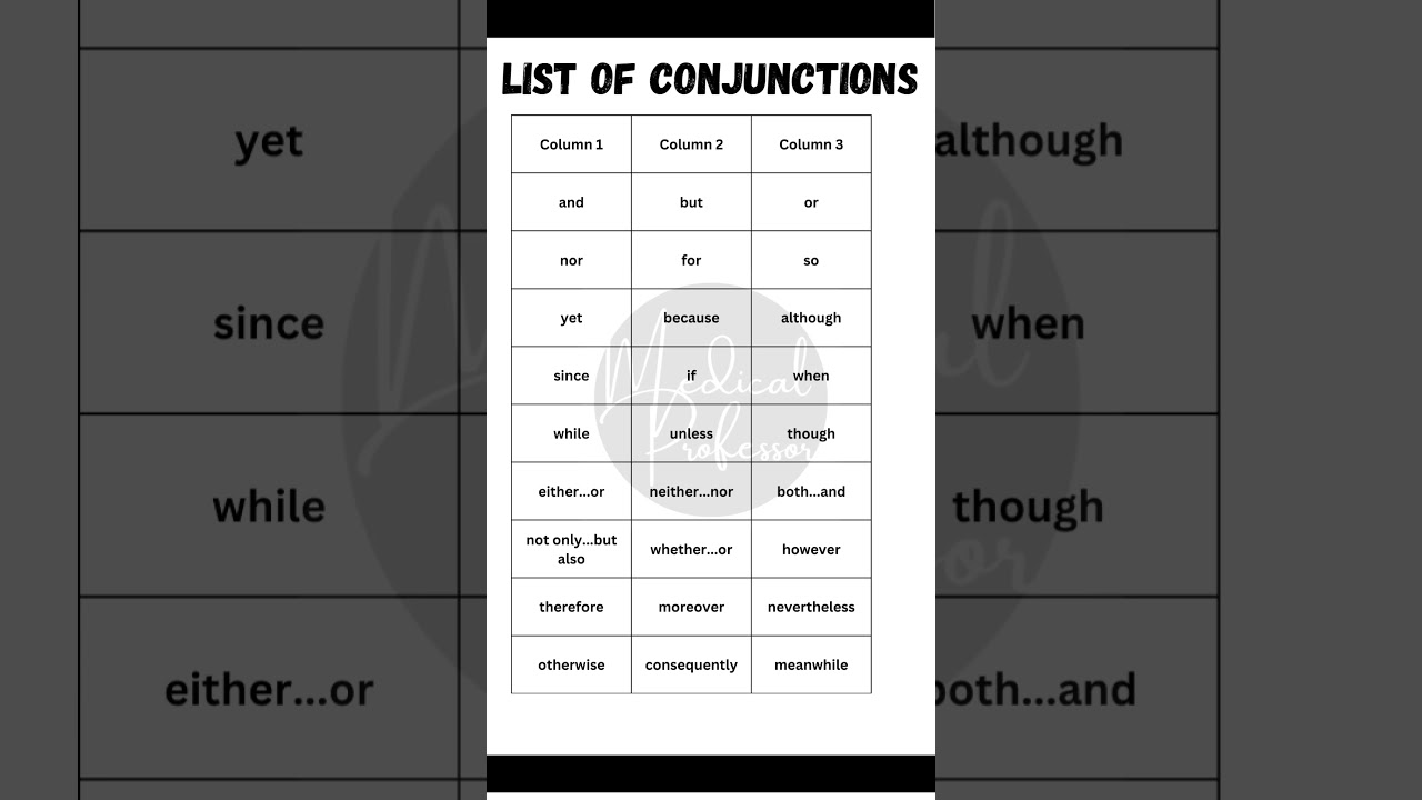 ✅ List of Conjunctions in English | Learn 30+ Essential Conjunctions with Examples!