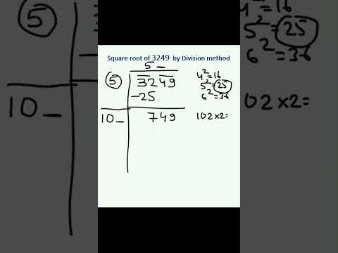square root of a numbers by Division method
