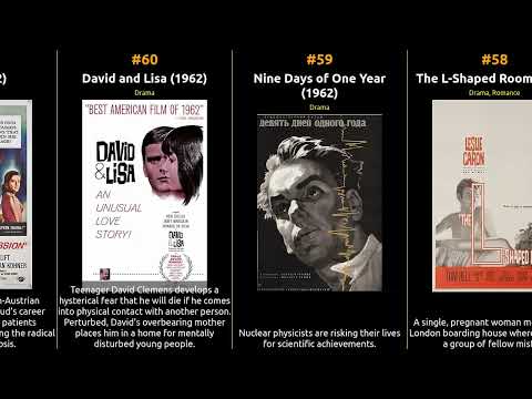 Top 100 IMDb Movies of 1962