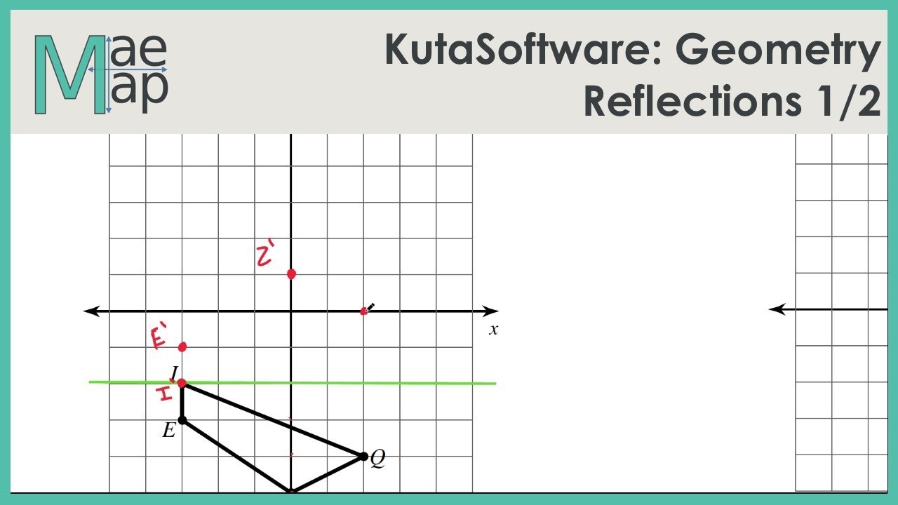 KutaSoftware: Geometry- Reflections Part 1