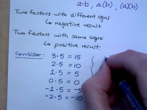 Multiplying Positive Numbers — Rules & Practice - Expii