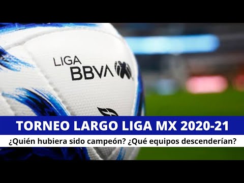 ¿Qué hubiera sucedido de haberse jugado torneo largo en la Liga MX 2020-21? ¿Campeón? ¿Descendidos?