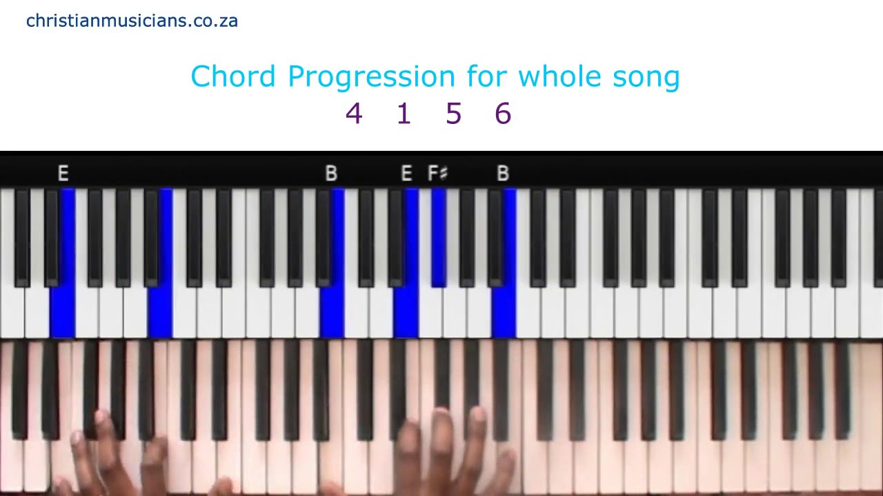 Sinach Way Maker Piano Chords Tutorial!!!