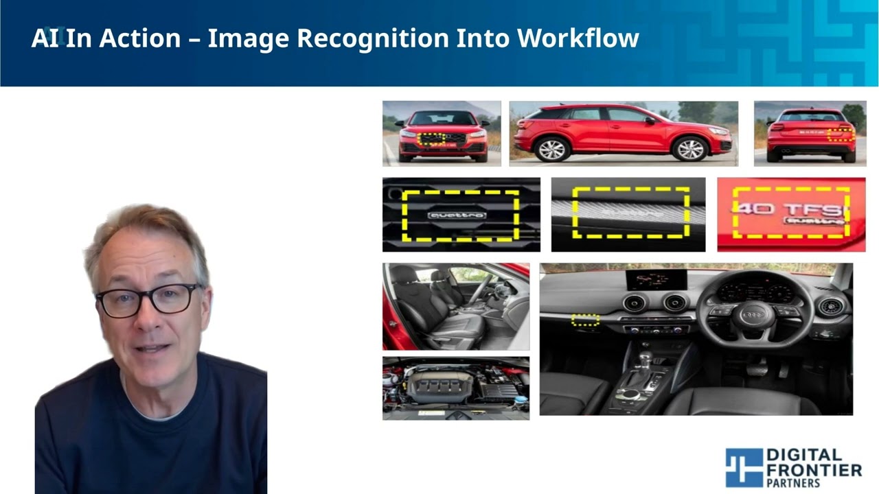 AI Image Recognition: Case Study