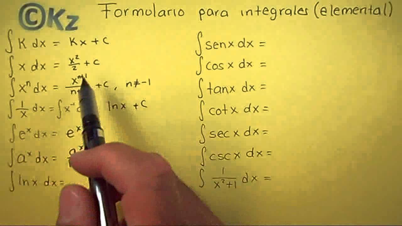 1 Formulario de integrales elemental