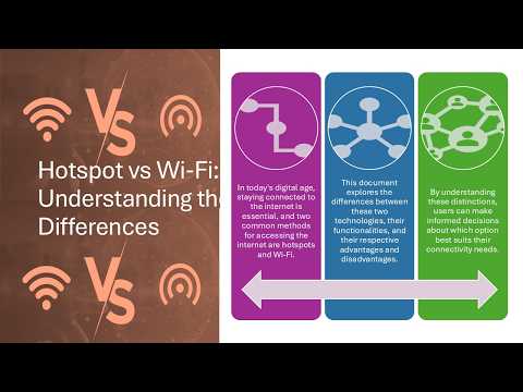 Hotspot vs Wi Fi