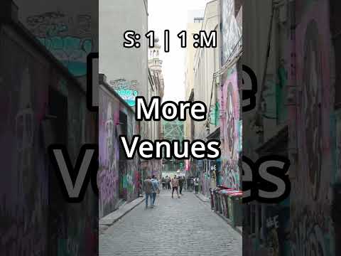 Sydney VS Melbourne: Quality Of Life 🇦🇺