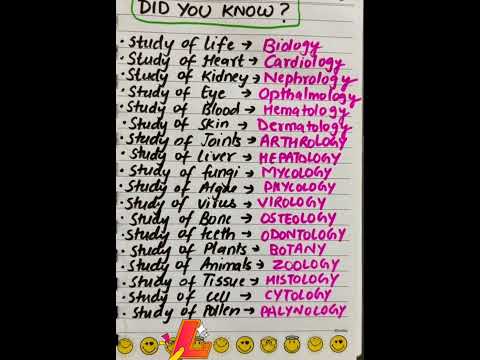 Mod important science related term#different study like study of eye, #most useful medical term