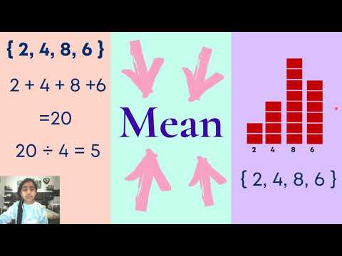 What is Mean in Maths | How to Calculate Mean in Maths | Mean, Median Mode Formula | Manjari Shukla