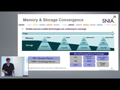 SNIA Persistent Memory Introduction with Rob Peglar