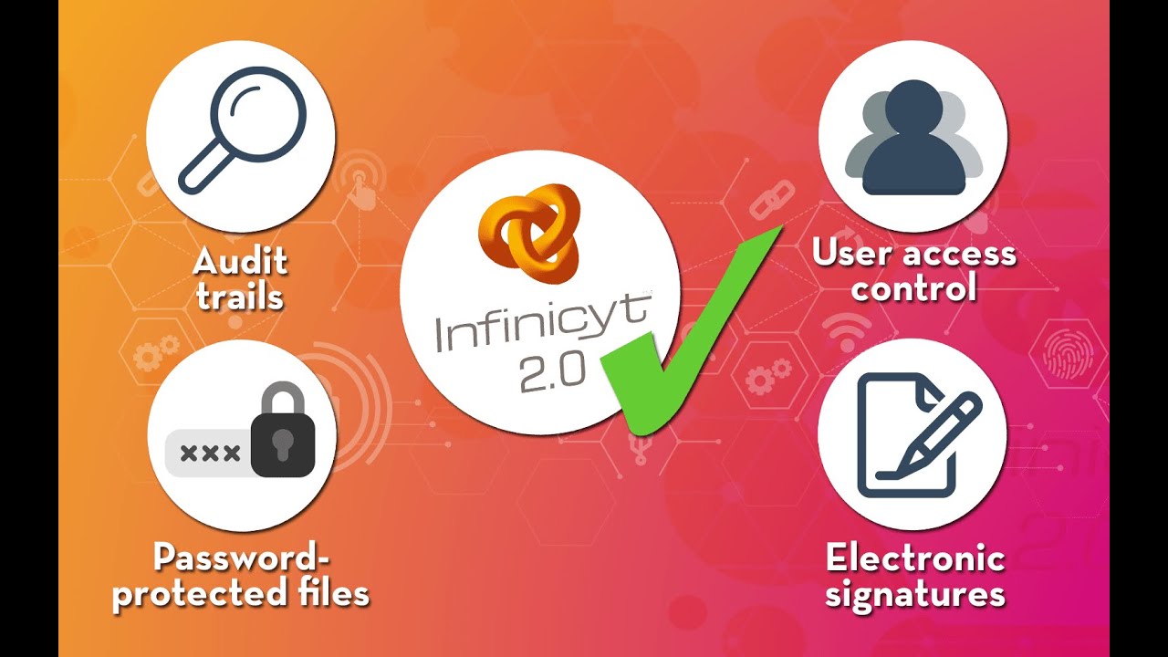 Infinicyt™ Software – FDA 21 CFR part 11 compliance tools