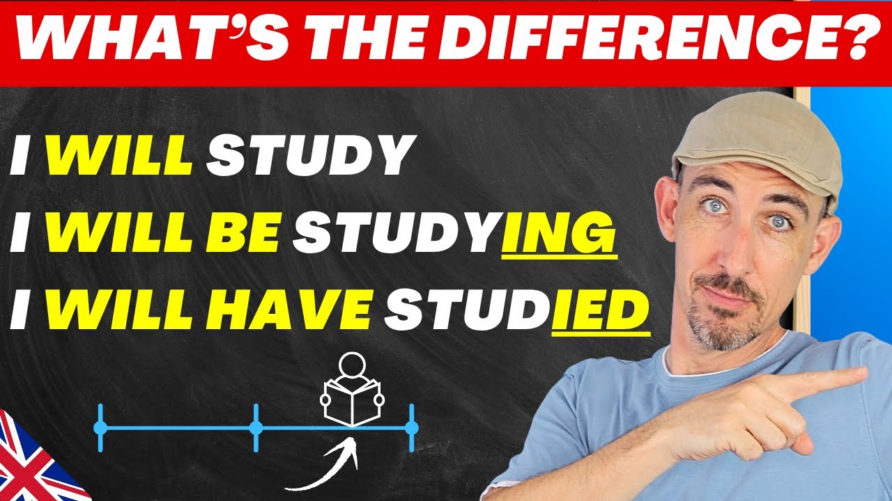 🔥 EXPLANED! 3 Confusing Verb Tenses: Future Simple, Future Continuous and Future Perfect.