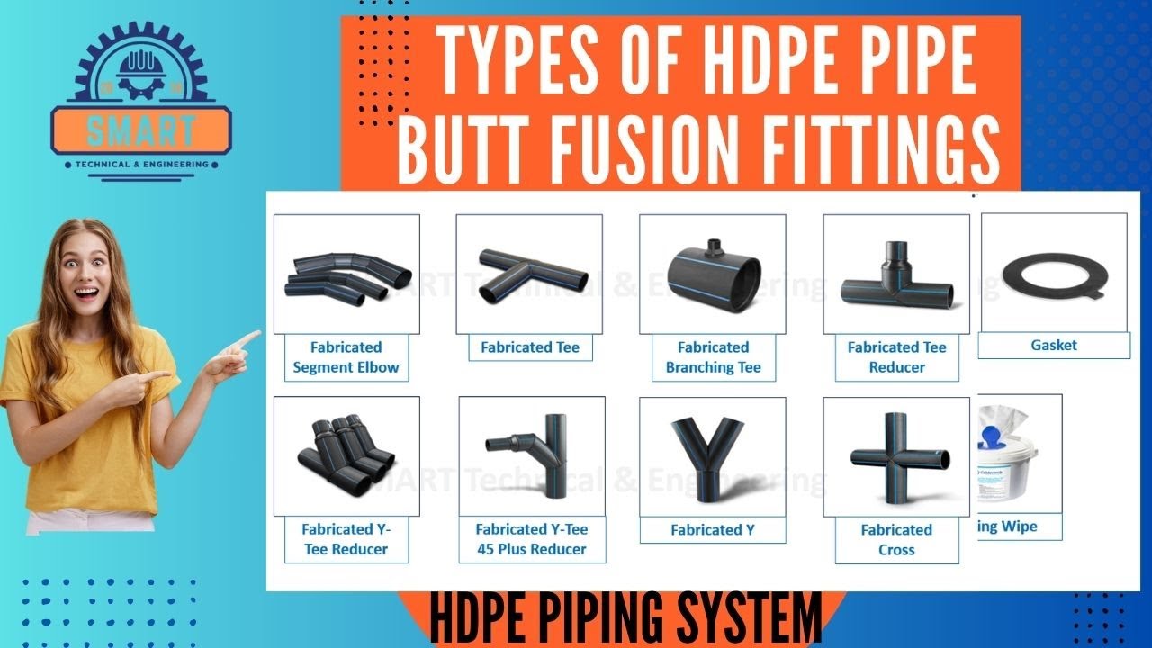 Types of HDPE Pipe Butt Fusion Fittings & Accessories#buttfusionfitting #hdpe #plumber #pipefitting