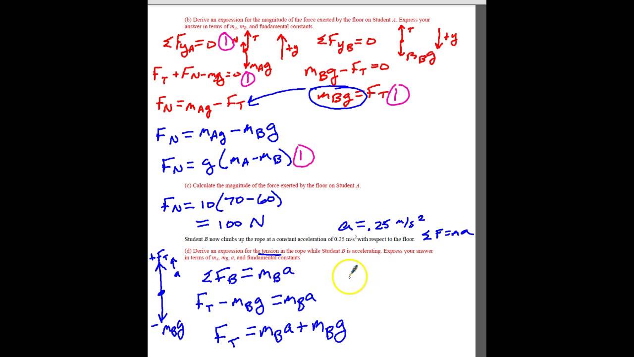 2003 AP Physics 1 #1 Solution
