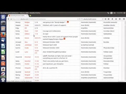 Ubuntu Desktop for Beginners: Development Code Names on ubuntu