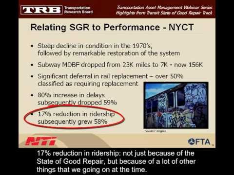 Transportation Asset Management Part 2, Section 2: FTA and TCRP - Research Results and Initiative