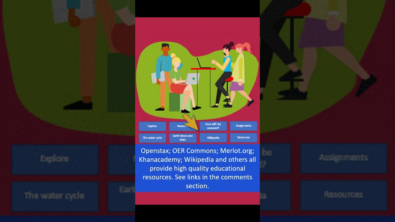 PowerPoint will Boost learner engagement with external links