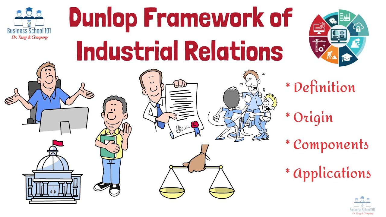 Dunlop Framework of Industry Relations | HRM | From A Business Professor