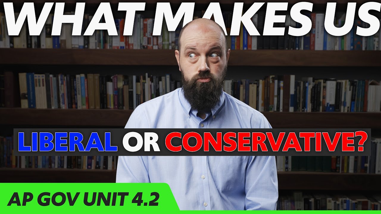 Political SOCIALIZATION [AP Gov Review, Unit 4 Topic 2 (4.2)]