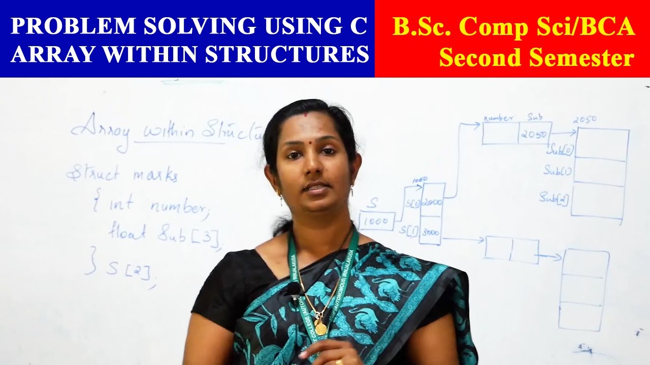 Problem Solving Using C  Array within Structures | Dept. of Computer Science | Christ OpenCourseWare