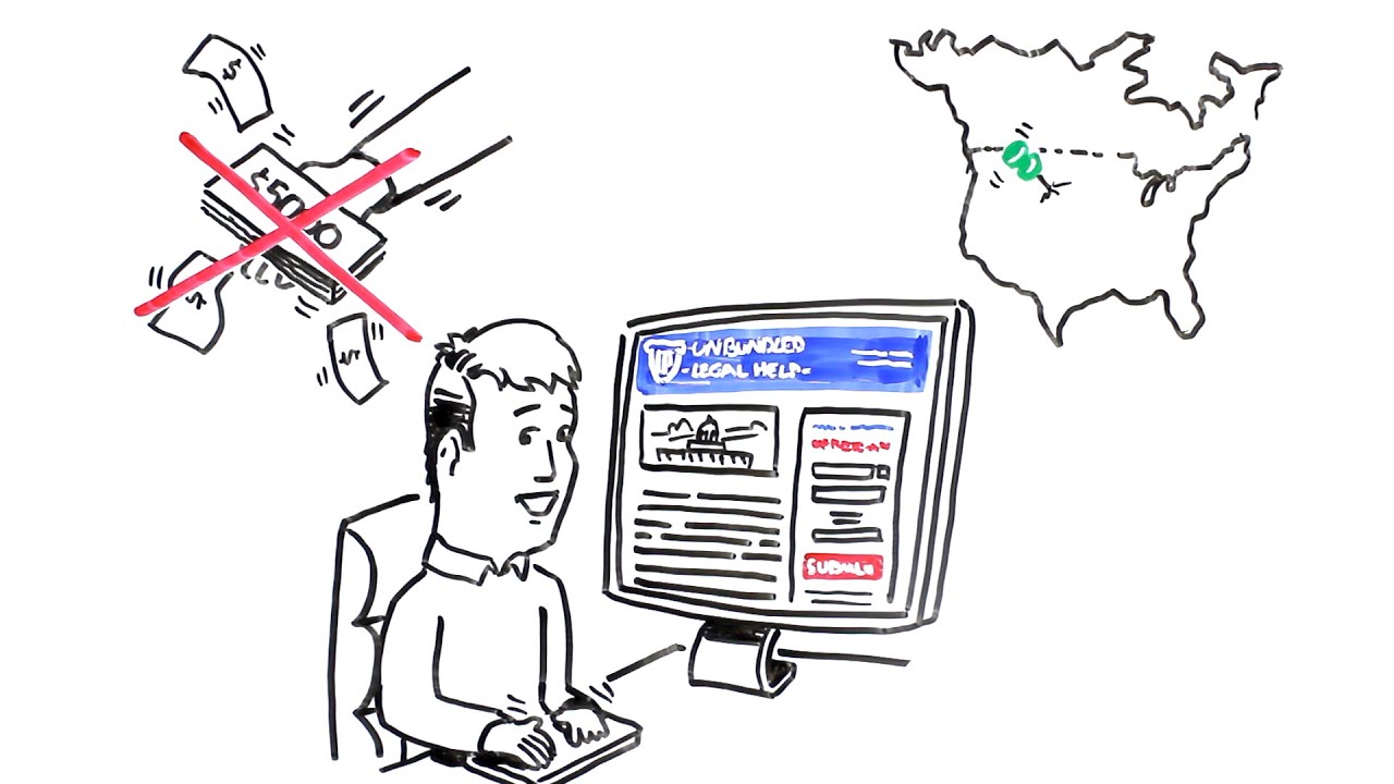 What is Unbundled Legal Help?