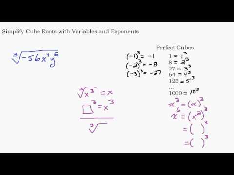 Simplify Cube Roots with Variables