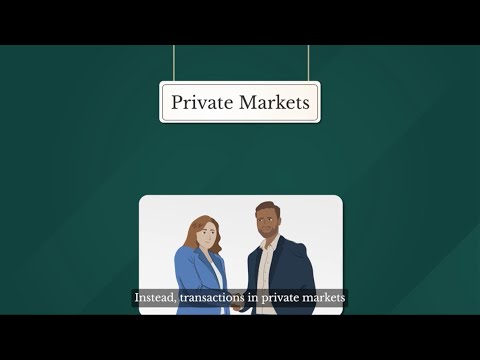 Introduction to private markets investing