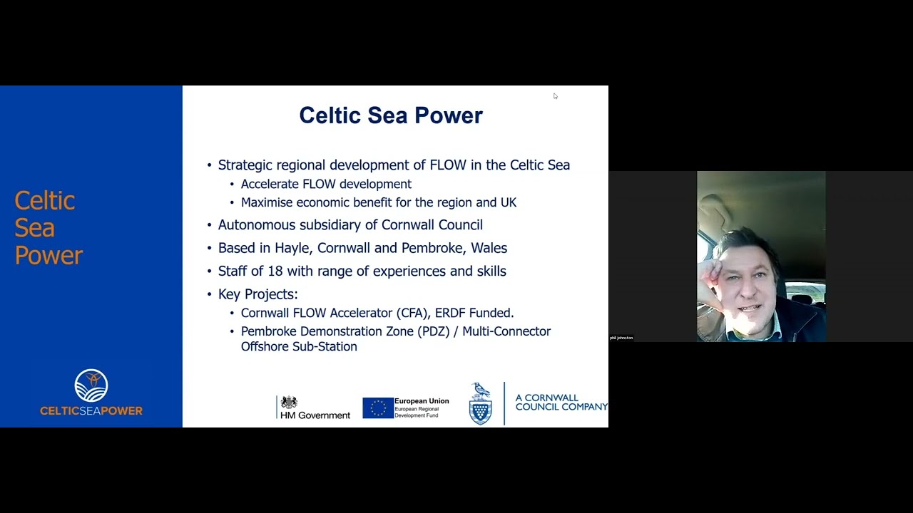 Exploring Green Hydrogen