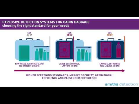 ECAC EDS CB standards