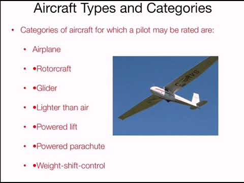 #Aircraft types and categories