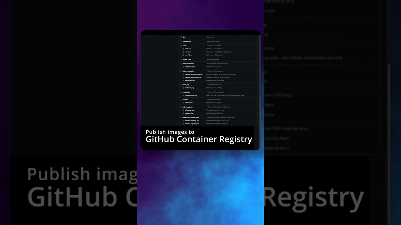 How to publish #docker images to #github  packages • #shorts