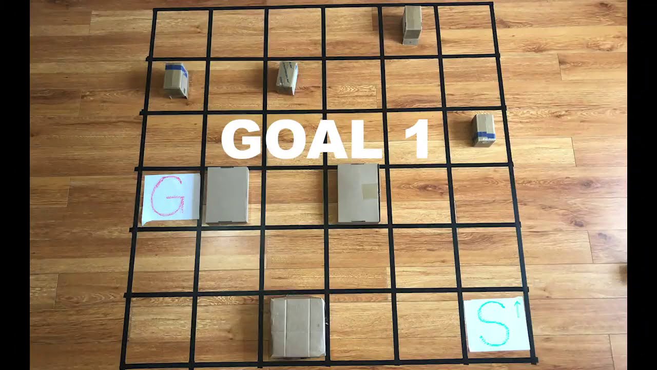 Arduino/A* Path Planning/obstacle avoidance mobile robot/embedded System