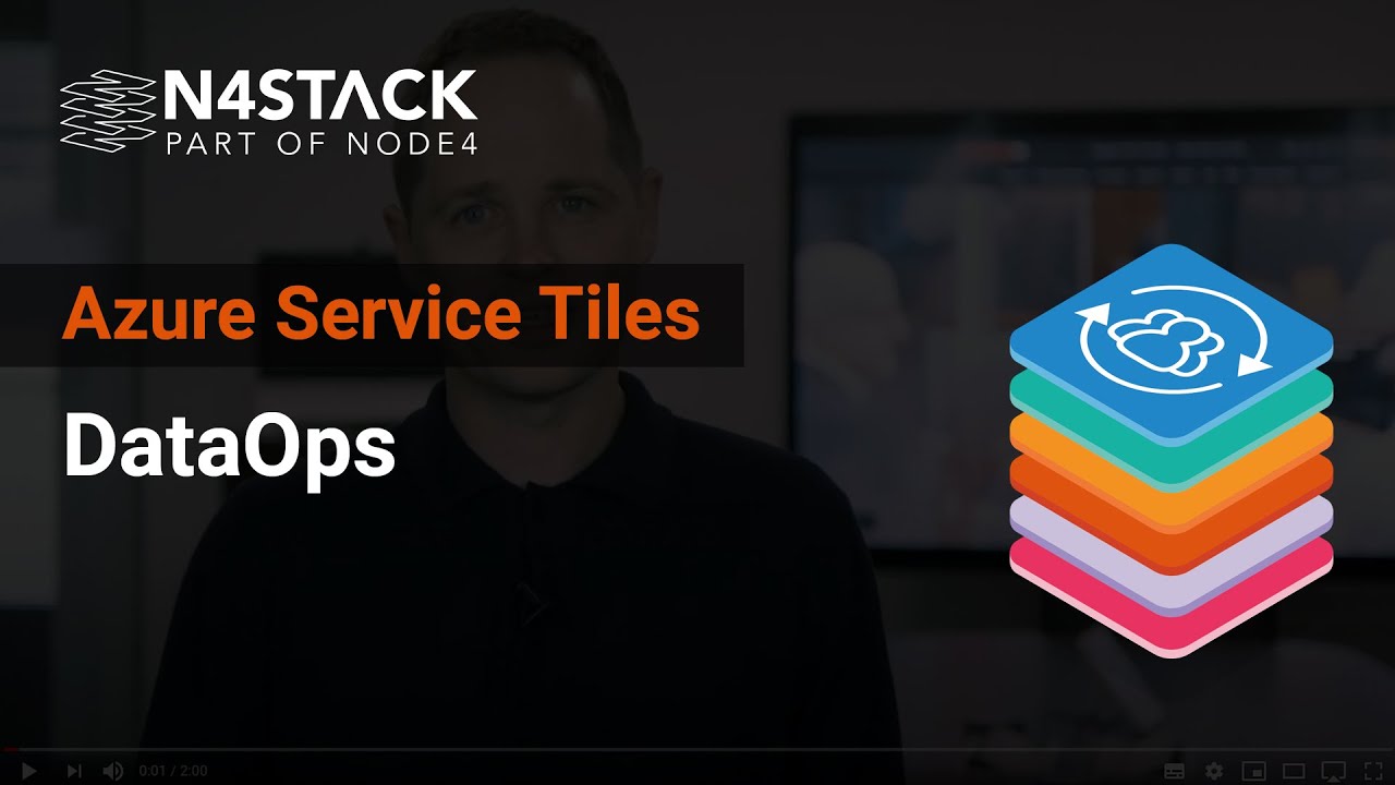 Azure Service Tiles - Managed DataOps