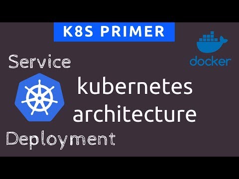 Kubernetes Architecture | Service and Deployment | K8s Primer | Tech Primers