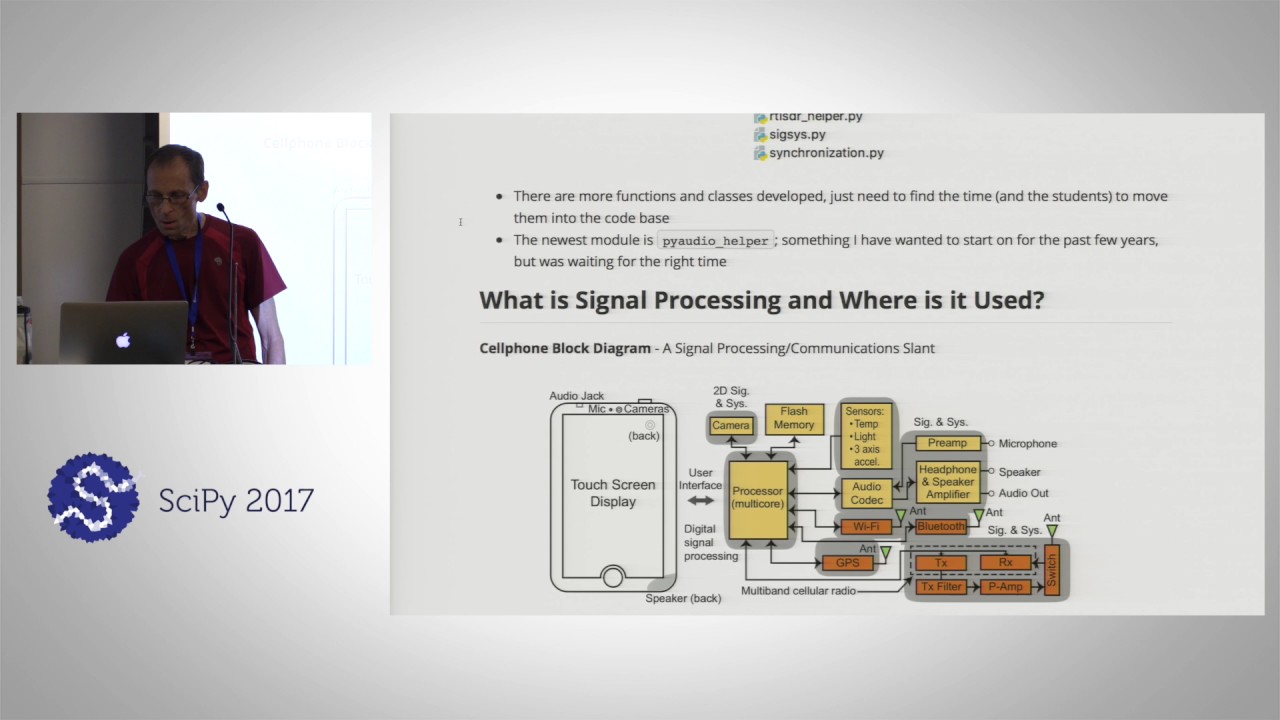 Signal Processing and Communications Hands On Using scikit dsp comm | SciPy 2017 Tutorial | Mark Wic