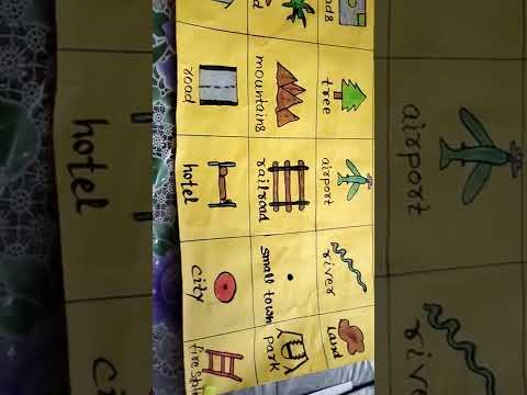 Map symbols # TLM#shorts π¦βοΈποΈπ