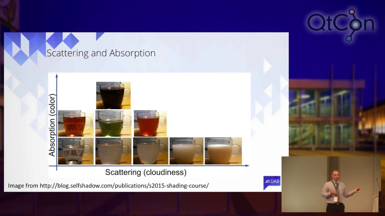Qt 3D and Physics Based Rendering  - Sean Harmer