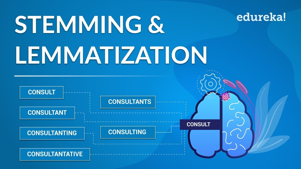 Stemming And Lemmatization Tutorial | Natural Language Processing (NLP) With Python | Edureka