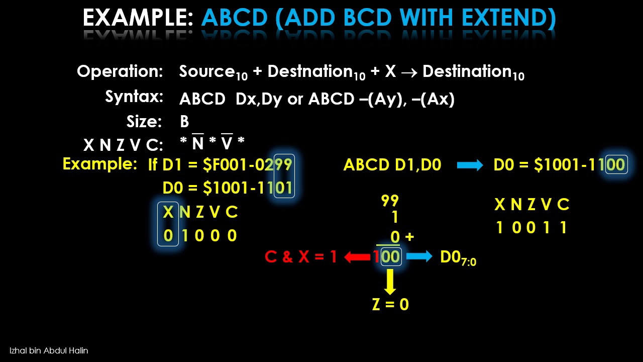 68k Instruction Set - Part 6 : Binary Coded Decimal
