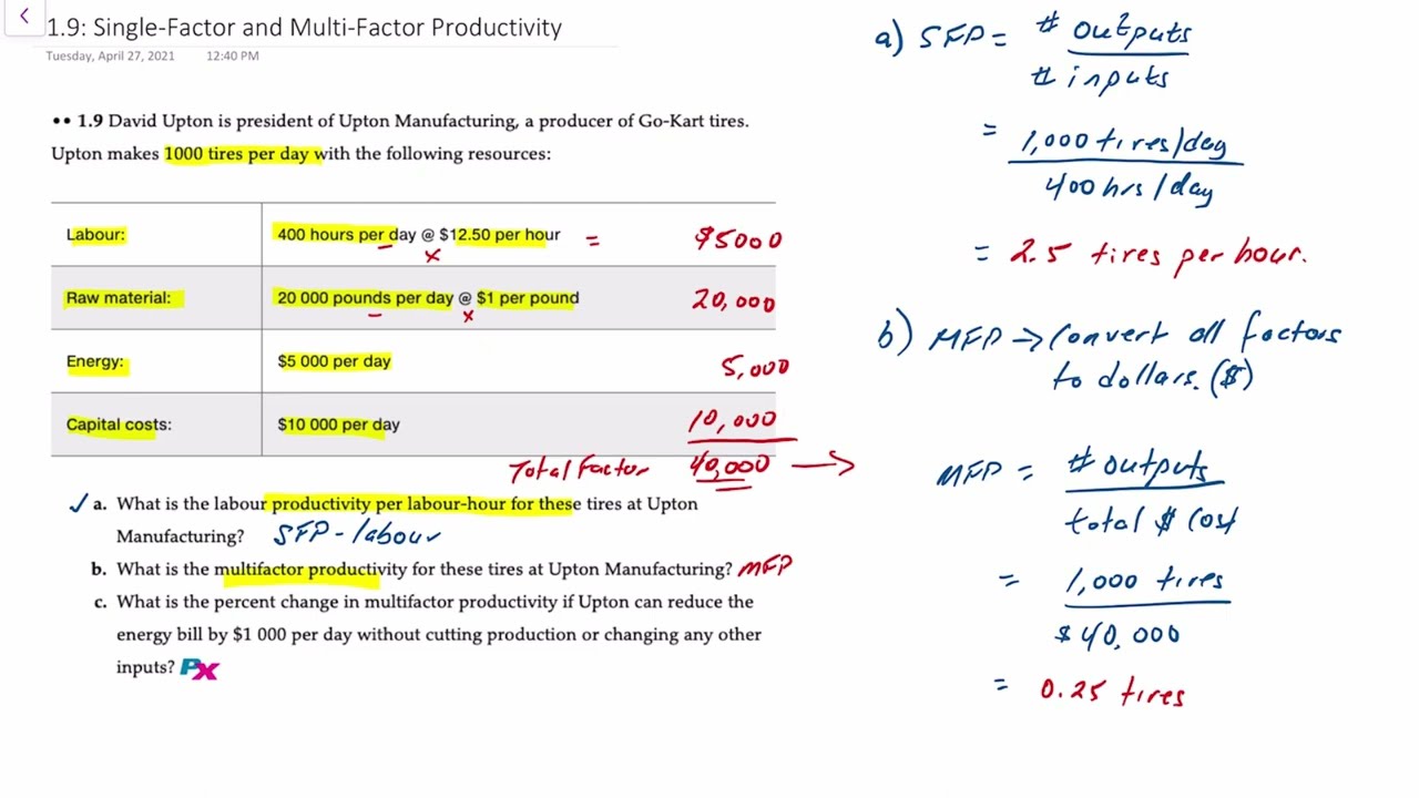 Operations Management: Single-Factor & Multi-Factor Productivity