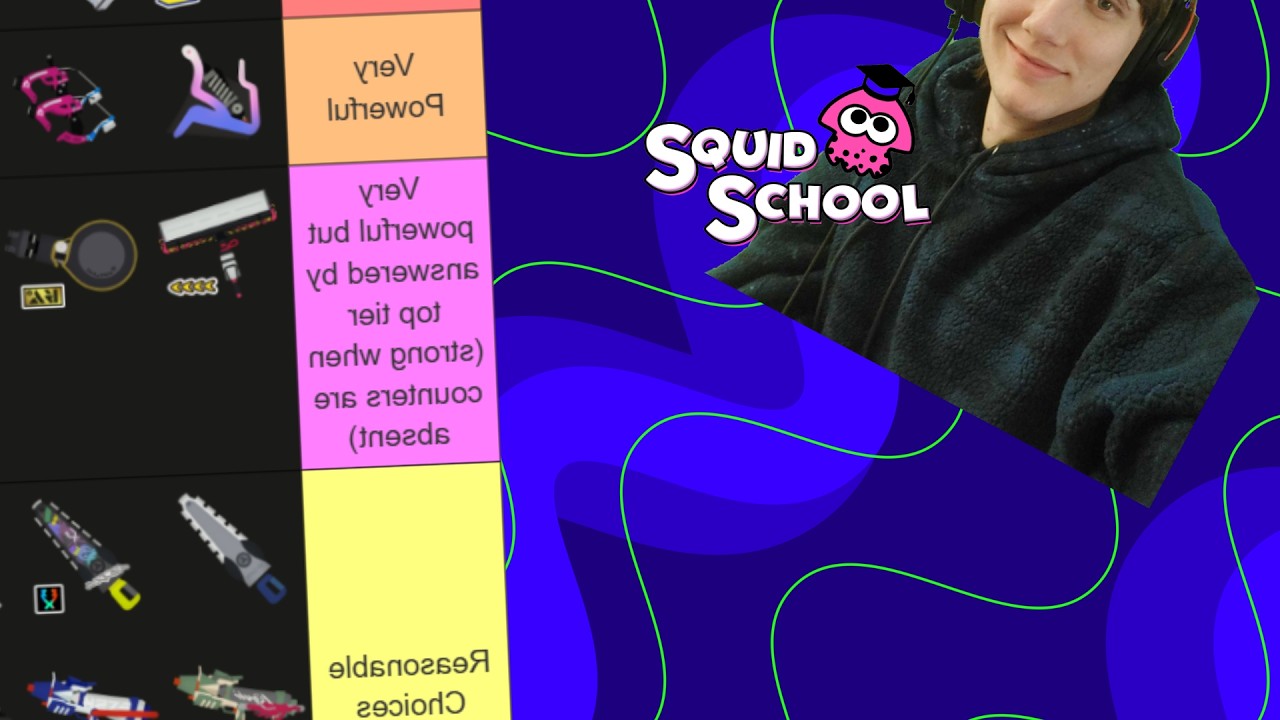 A Premature 11.0.1 Tier List