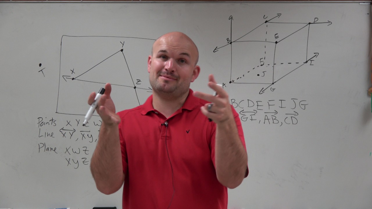 Master Labeling Points Lines and Planes