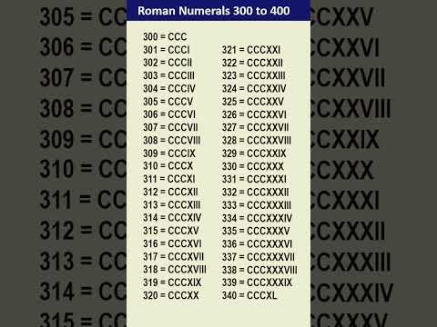 Roman numerals Roman numerals ๐๐๐๐๐๐๐๐ป๐๐ป