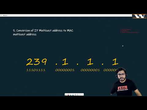 Multicast MAC and IP Address | Multicast Concept Video -3