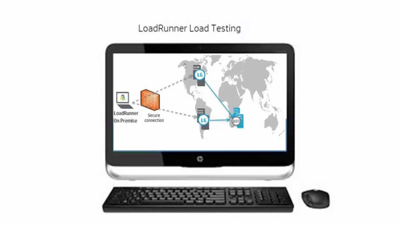 LoadRunner Overview