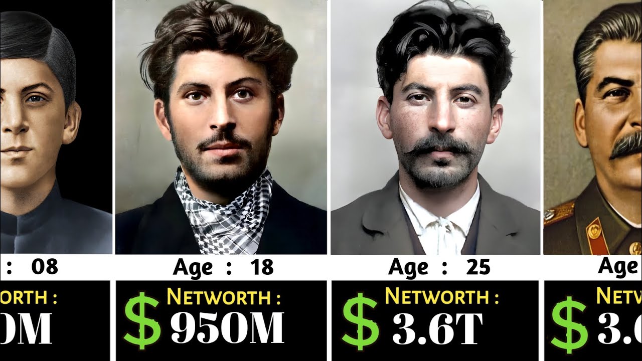 Joseph Stalin Networth Evolution From 1878 - 1953 🤑 | Russian Revolutionary 🇷🇺