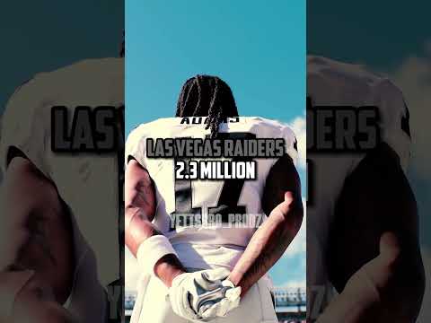 How many Instagram Followers NFL Teams Have